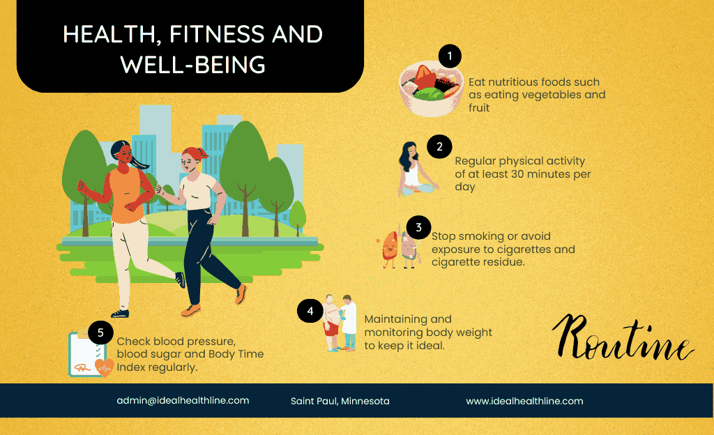 Ideal Healthline - Fitness And Health Advices You Can Believe